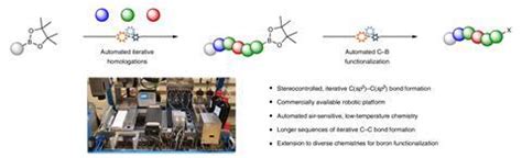 Fully Automated Synthesis Robot Sets New Record In Stereospecific Carboncarbon Bond Formation