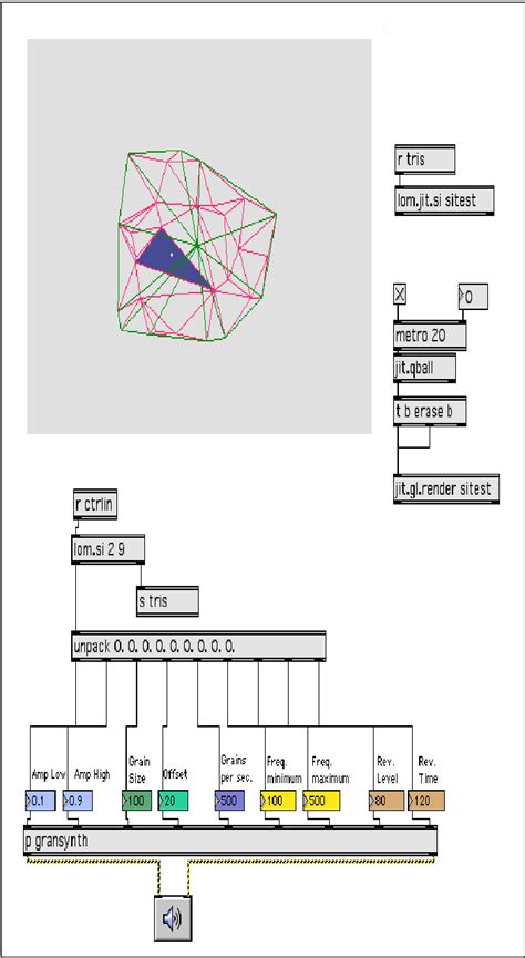 Max Msp Mapping Nanaxdistribution
