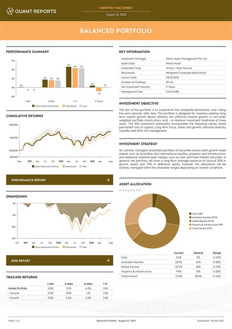 fund factsheet software and production — quant reports