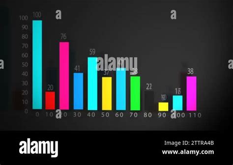 Data Bar Graph Stock Videos And Footage Hd And 4k Video Clips Alamy