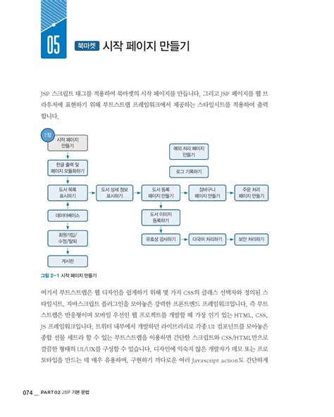 알라딘 미리보기 쉽게 배우는 Jsp 웹 프로그래밍