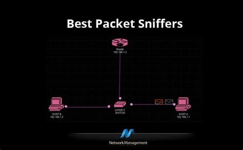 7 best packet sniffers for bandwidth and network traffic analysis of 2024