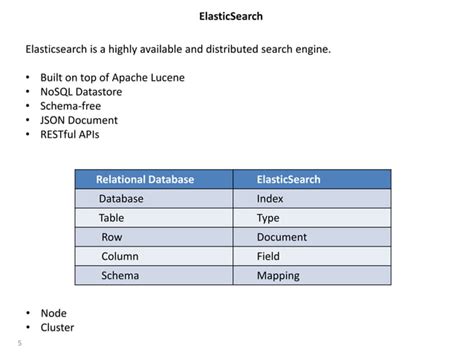Elastic Stack Introduction PPTX Elastic Stack Introduction PPTX