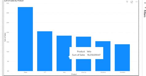 Power Bi Tooltips Enhance Reports With Interactive Insights Datacamp