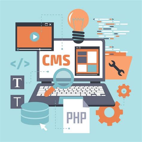 Codingbestpractices Softwaredevelopment Cleancode Efficiency Techexcellence Muhammad Farhan