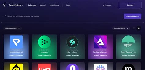 How To Stake The Graph With Indexers 2023 Ultimate Guide