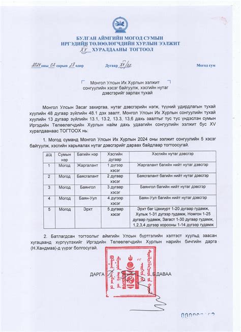Монгол Улсын Их хурлын 2024 оны сонгуультай холбогдуулан гаргасан шийдвэр