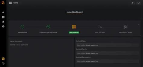 Install Grafana On Kubernetes For Cluster Monitoring ComputingForGeeks