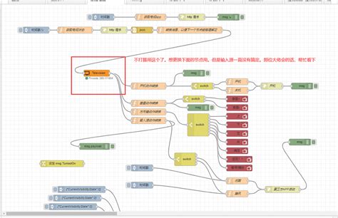 Node Red Contrib Homekit Bridged节点使用电视求助 Node Red Iobroker中国