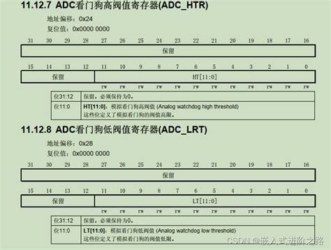 手把手教你开发stm32——adc（基于hal库） stm32 adc hal csdn博客