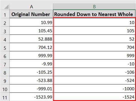 How To Round Down To Nearest Whole Number In Excel Excel Insider
