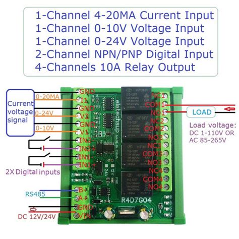Jual Modbus RTU Multifunction Relay Module DO DI AI RS V Kab Purwakarta Tekno