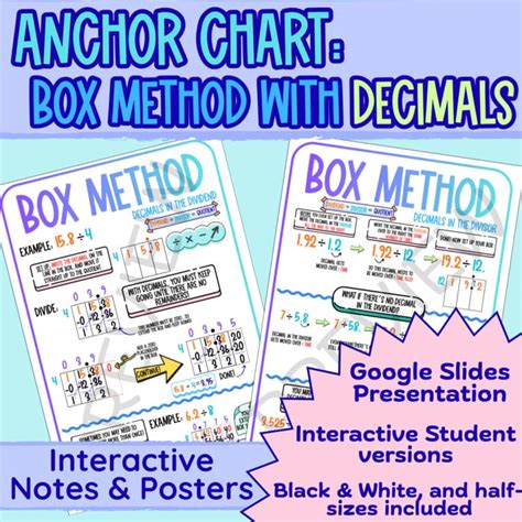Box Method Division With Decimals Anchor Charts Interactive Guided Notes