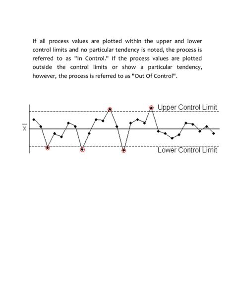 What Are The Elements Of A Control Chart 2 Docx What Are The Elements Of A Control Chart 2 Docx