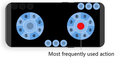 A Designers Guide To Building Touch Controls Microsoft Game Development Kit Microsoft Learn