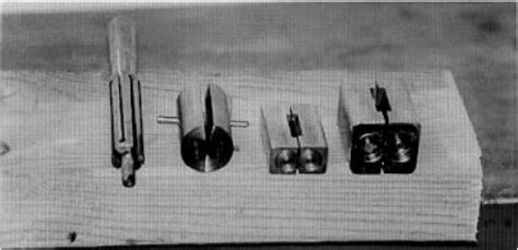 Various Loading Fixture Configurations Download High Resolution Various Loading Fixture Configurations Download High Resolution
