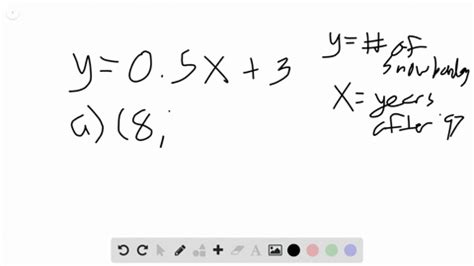 SOLVED The Graph Of Y X Is Given Below As Well As Figures A D Match Each Equation With Its
