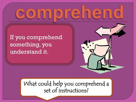 Ppt Comprehend Powerpoint Presentation Free Download Id1921831