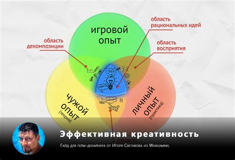 Как быть хорошим гейм дизайнером Progamedev