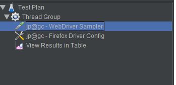 Performance Testing Using Jmeter And Selenium WebDriver Total QA