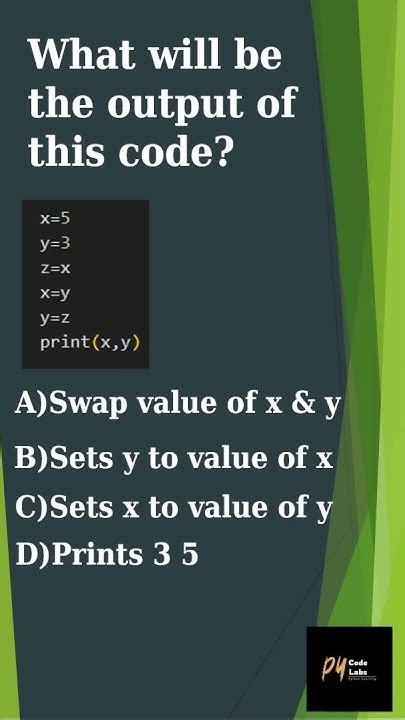 Python Programguess The Output Python Pythonprogramming
