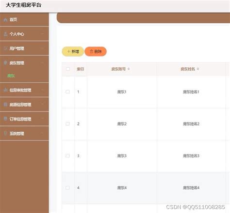 Nodejsvueelementui大学生租房系统 Vscode校园房屋租赁系统安居客租房网站vueelement Ui前端代码 Csdn博客
