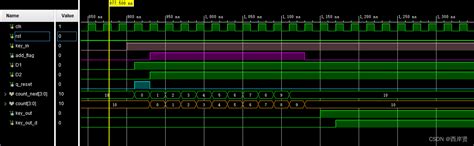 Fpga实现按键消抖:原理与仿真 Csdn博客 Fpga实现按键消抖:原理与仿真 Csdn博客