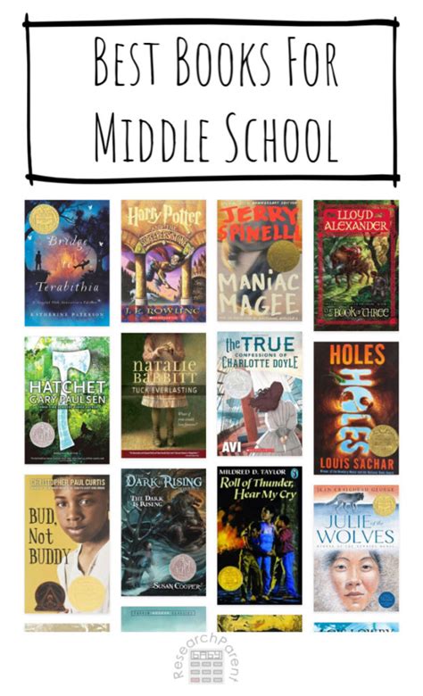 Best Books For Middle School