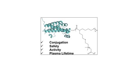 Site Selective Zwitterionic Polycaprolactone Carboxybetaine Growth Hormone Receptor Antagonist