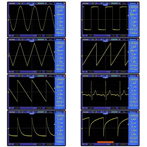 Accessory Fg 200 Dds Function Signal Generator Frequency Counter 001hz