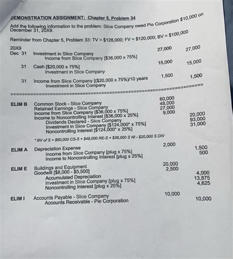 Oemonstration Assignment Chapter 5 ﻿problem 34add