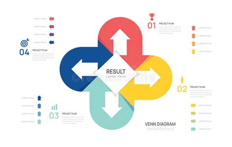 Venn Diagram Arrow Infographic Chart Template For Business Start Up Presentation Elements Vector