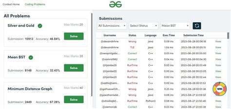 Surajit Dey On Linkedin Contest Geeksforgeeks
