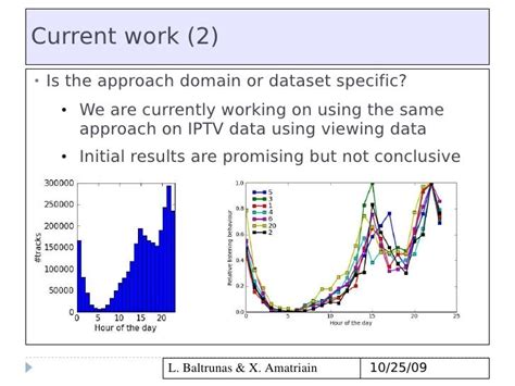 time dependand recommendation based on implicit feedback