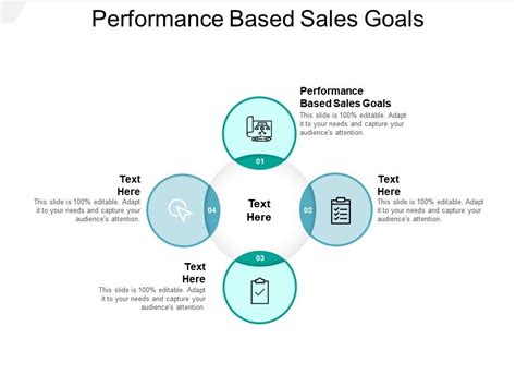 Performance Based Sales Goals Ppt Powerpoint Presentation Styles Slide
