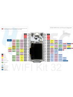 WIFI Kit 32 Heltec Automation Wifi Kit 32 Heltec Automation Pdf PDF4PRO WIFI Kit 32 Heltec Automation Wifi Kit 32 Heltec Automation Pdf PDF4PRO