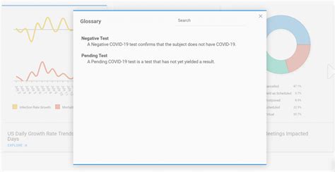 Data Glossary Nucleus Analytics