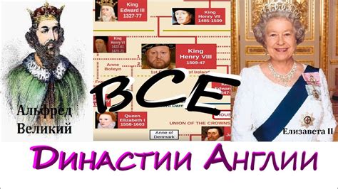 ГЕНЕАЛОГИЧЕСКОЕ древо британской монархии _ все ДИНАСТИИ Англии от ...