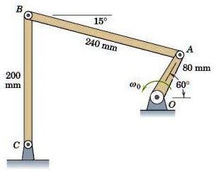 SOLVED Consider The Mechanism Illustrated In The Figure Opposite If The OA Crank Rotates With