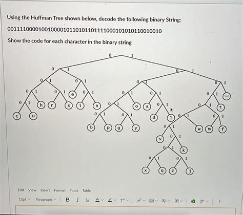 Solved Using The Huffman Tree Shown Below Decode The