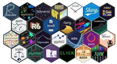my top 9 r packages with 9 templates 🔥 matt dancho 🔥 posted on the