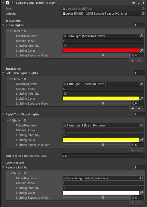 Ego Vehicle Awsim Labs Documentation