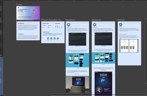 Aishat Muibudeen On Linkedin Oss Uiux Productdesigner