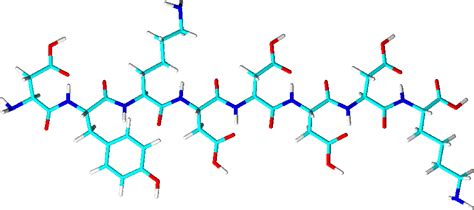 Flag Tag And 3x Flag Tag Proteintech Group