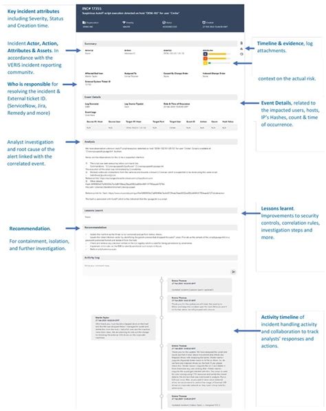 Incident Management Platform Securityhq Update Securityhq