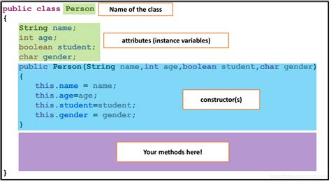 Course Noteobject Referencingnull Pointer Exceptionwrapper Classes