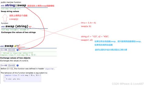 C初阶 手撕string类模拟实现string类c 手撕string Csdn博客 C初阶 手撕string类模拟实现string类c 手撕string Csdn博客