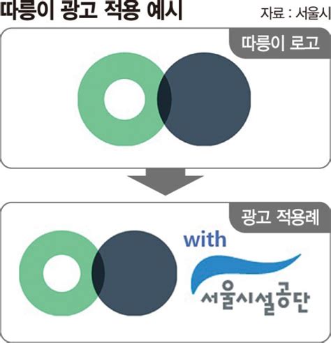 100억 적자 따릉이 광고 달고 달린다 파이낸셜뉴스