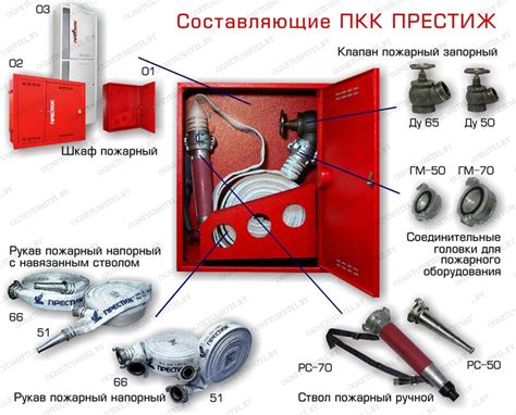 Кран пожарный комплектный ПКК 01-НЗБ-51-РС-50(ЦЕНУ УТОЧНЯЙТЕ) | Краны ...
