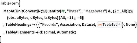 Tableset Wolfram Function Repository Tableset Wolfram Function Repository
